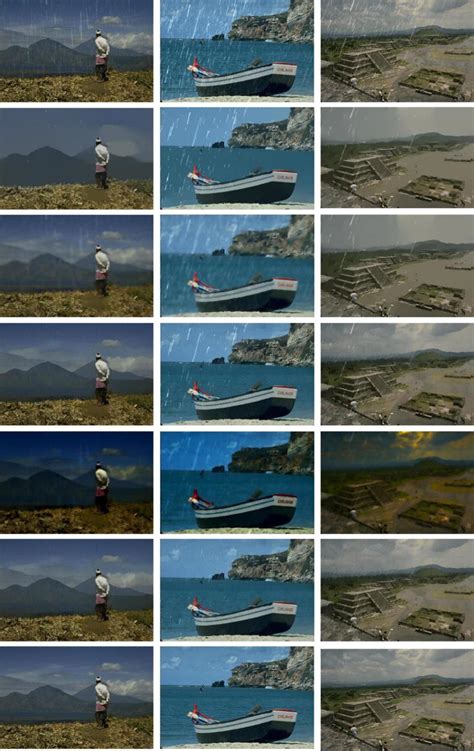 Comparison Of Different Denoising Filters With Our Deep Neural