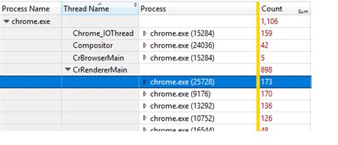 Windows中的线程命名杂谈 活着的虫子 博客园