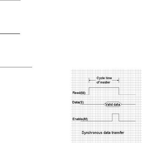 i o subsystems components memory mapped vs isolated serial and parallel