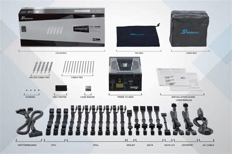 Seasonic Prime Tx Titanium Power Supply Review Kitguru Part