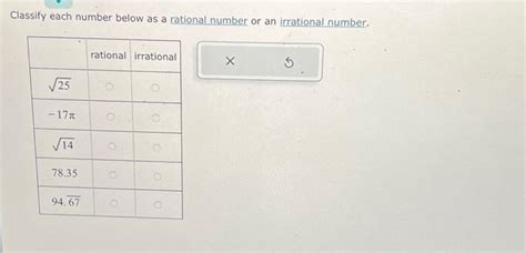 Solved Classify Each Number Below As A Rational Number Or An