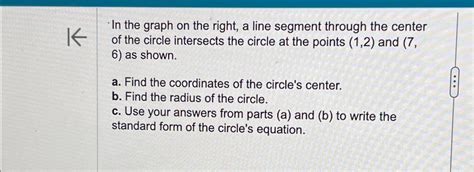 in the graph on the right a line segment through the