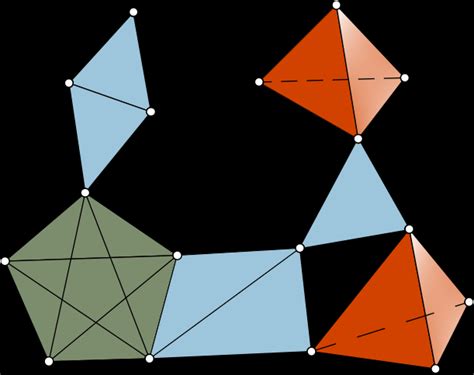 Network Left And Simplicial Complex Right Representation The Download Scientific Diagram