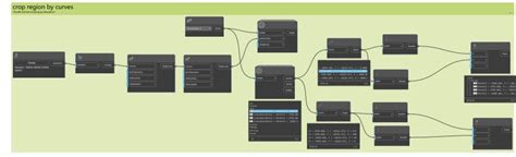 Revit Dynamo Bim Automation Aec Revittips Constructiontech… Ajith Kumar