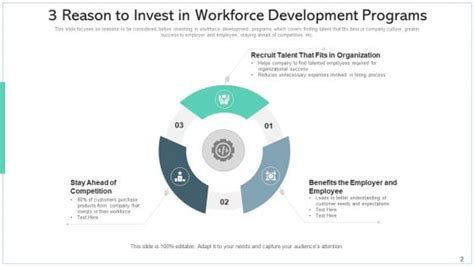 Manpower PowerPoint Templates Slides And Graphics
