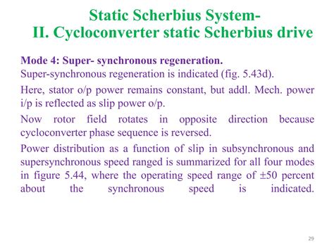 Induction Motor Drives Pptx