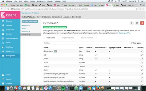 Importing Saved Objects Creates Duplicate Index Pattern When The Index Pattern With The Same