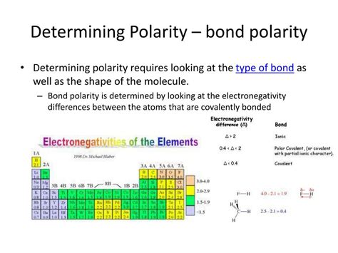 How To Determine Polarity