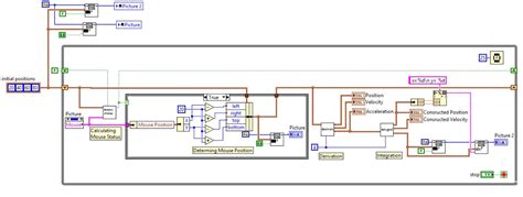 Ins Inertial Navigation System Simulation Using Labview Ni Community