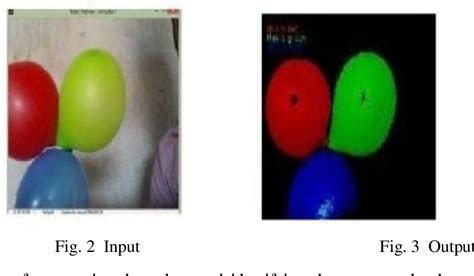 Figure 1 From Real Time Sign Language Processing System Semantic Scholar