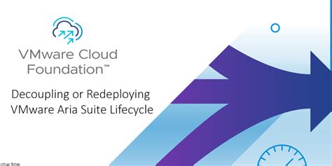 Decoupling Or Redeploying Vmware Aria Suite Lifecycle Virtual Bytes