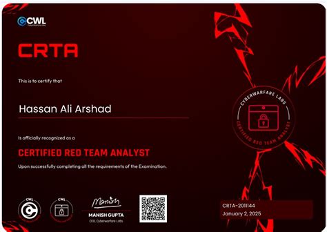 Cybersecurity Bugbounty Infosec Redteam Hassan Ali Arshad