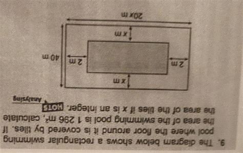 Solved 9 The Diagram Below Shows A Rectangular Swimming Pool Where The Floor Around It Is