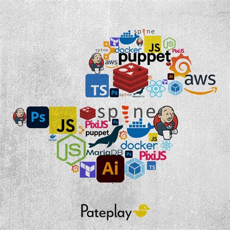 Pateplay On Linkedin Javascript Typescript React Nodejs Js Pixijs Webpack Redis Aws