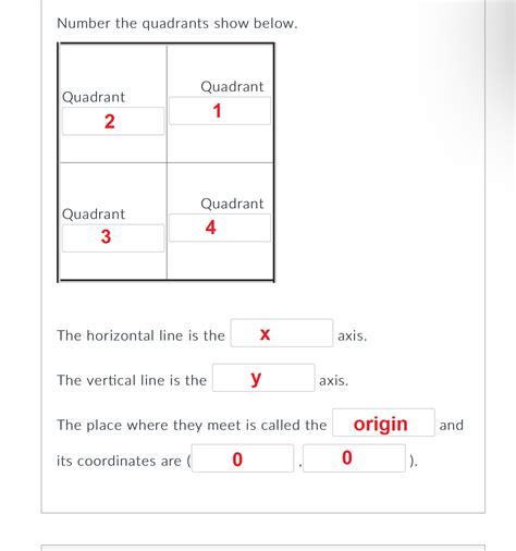 Solved Number The Quadrants Show Below Quadrant Quadrant Quadrant