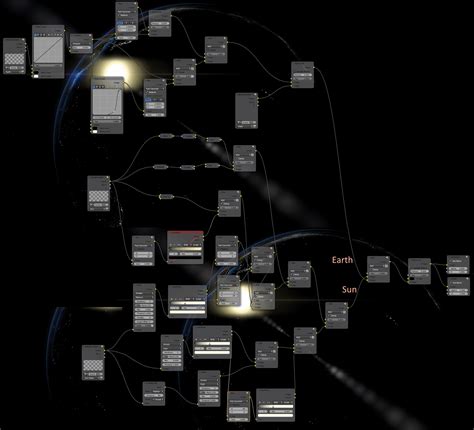 Two Renderlayers Visible Shoudnt Be Compositing And Post Processing Blender Artists Community