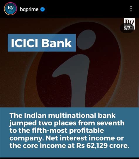Sandeep Kumar Sahoo On Linkedin When Us And European Banks Are Falling
