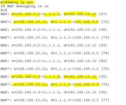 To Network Address Translation How To Use It Effectively CCNA Practical Labs