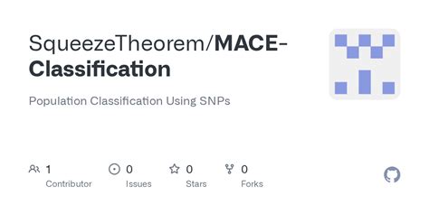 Github Squeezetheoremmace Classification Population Classification Using Snps