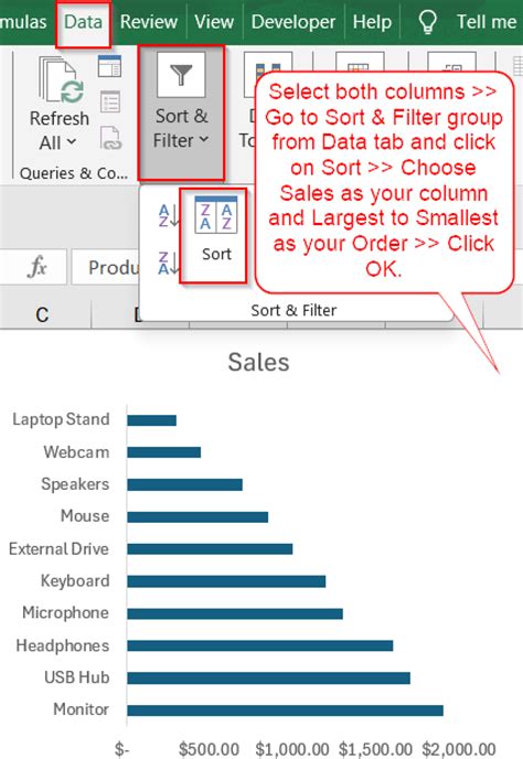 How To Sort A Bar Chart In Descending Order In Excel Excel Insider