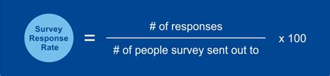 Good Survey Response Rate Definition Calculation Importance And