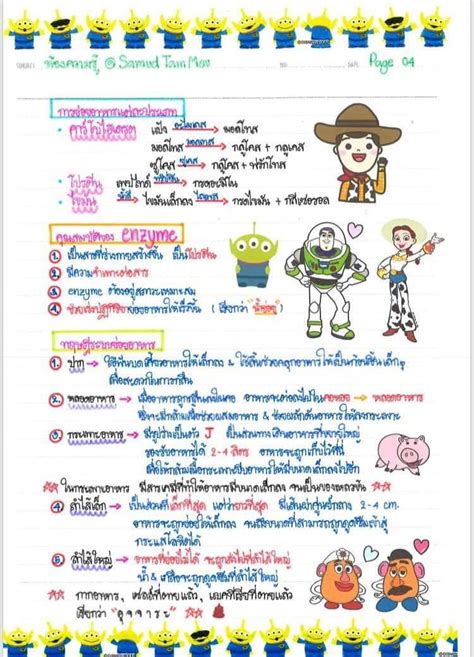 ห้องความรู้ Com 📍แจกฟรี สรุปวิทย์ ประถมปลาย 📚📝
