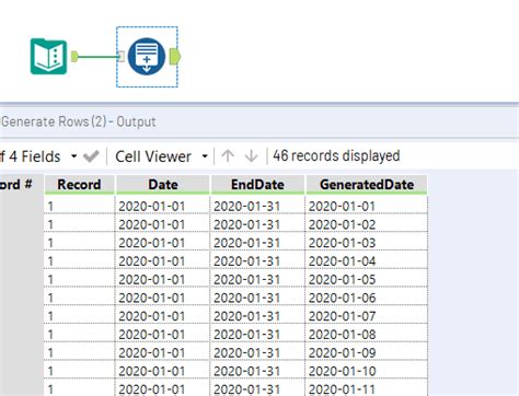 Solved Dates Column Alteryx Community