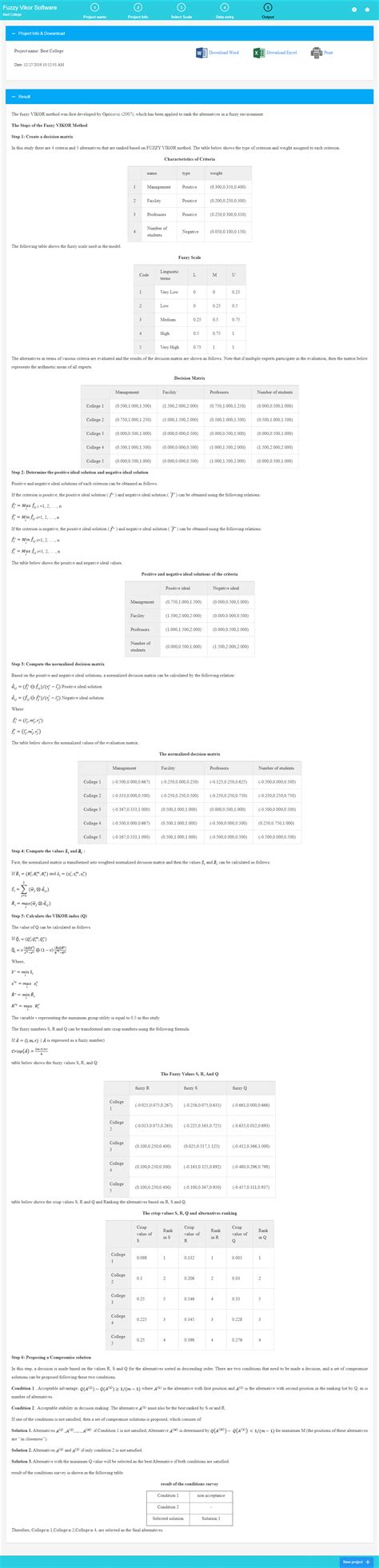 Fuzzy Vikor Software Steps