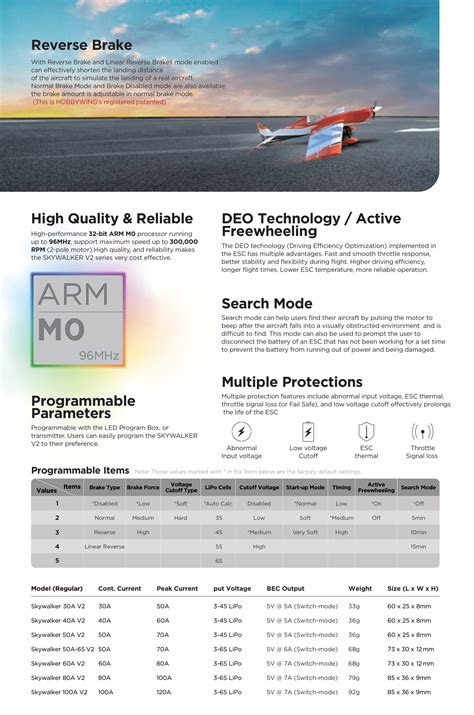 Hobbywing Skywalker 50a V2 Plus Esc 3 6s Helidirect