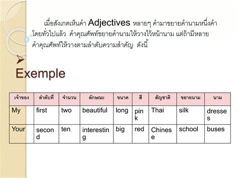 ลำดับของ Adjectives Pptx