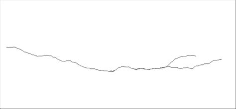 27 Résultats De Segmentation En Appliquant La Méthode Geodesic Contour
