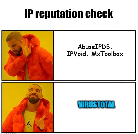 Gourab Sarkar On Linkedin Supremacy