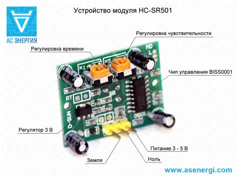 Инфракрасные датчики движения Hc Sr501 As Energi
