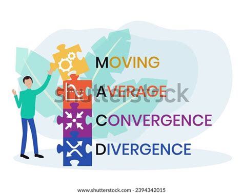 Macd Moving Average Convergence Divergence Acronym Stock Vector Royalty Free