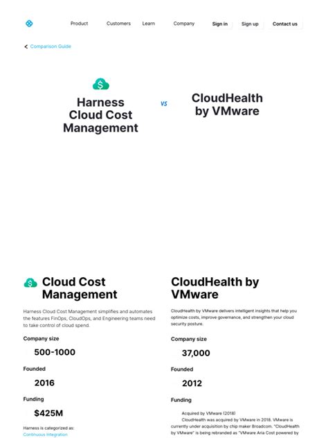 Harness Cloudhealth By Vmware Vs Harness Devops Tools Comparison
