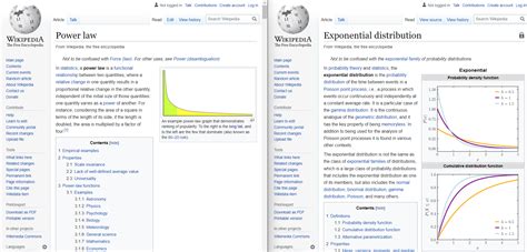 Difference Between Power Law Distribution And Exponential Distribution