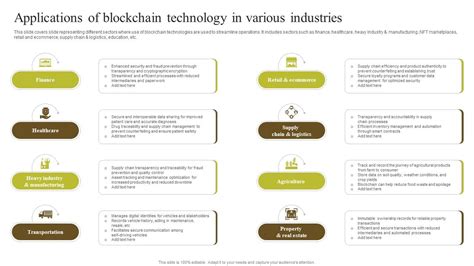 Applications Of Blockchain Technology Environmental Impact Of Blockchain Energy Consumption Bct