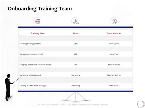 Onboarding Training Team Marketing Ppt Powerpoint Presentation File Presentation Graphics