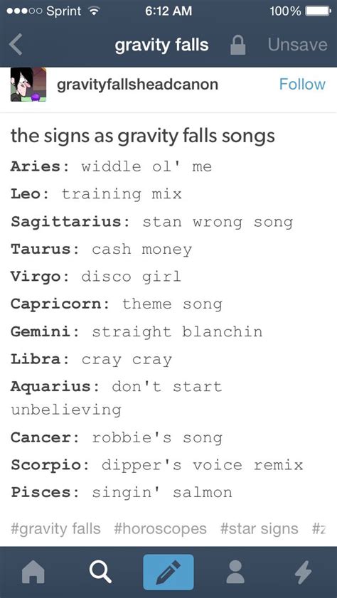 Zodiac Signs As Gravity Falls Characters 60 Photos