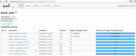 Spark调优数据倾斜及排查 wwcom 博客园