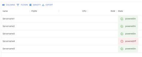 Empty Columns In New Uddatagrid Loadrows From Sql Powershell Universal Ironman Software Forums