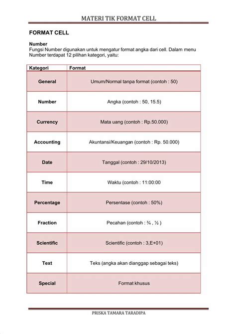 Pdf Format Cell Dokumen Tips
