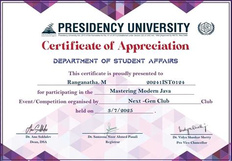 Modernjava Ranganatha M