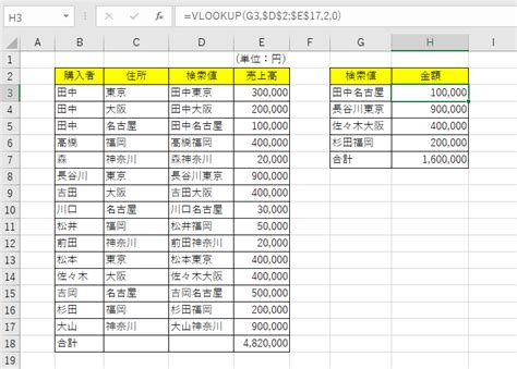 Concat関数（concatenate関数）の使い方 経理部1年生