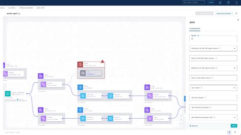 Build Streaming Data Pipelines Visually With Stream Designer