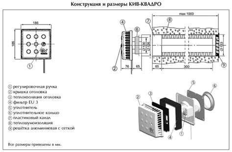 Приточный клапан КИВ - Вентиляция Статвент в Самаре