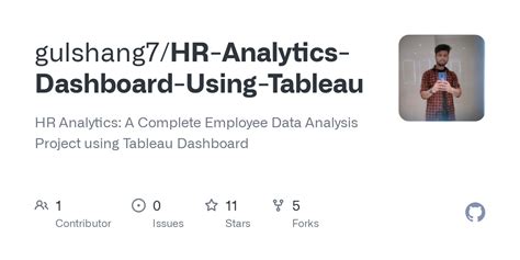 Github Gulshang7hr Analytics Dashboard Using Tableau Hr Analytics