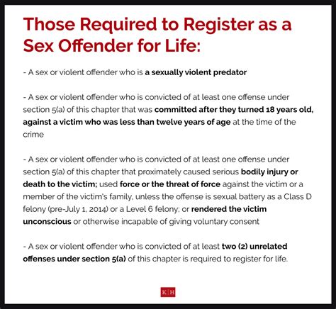 Faqs Indy Sex Offender Laws 2024 Keffer Hirschauer Llp