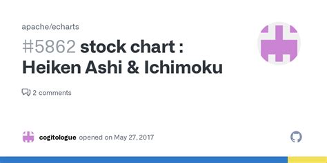 stock chart heiken ashi and ichimoku · issue 5862 · apache echarts · github