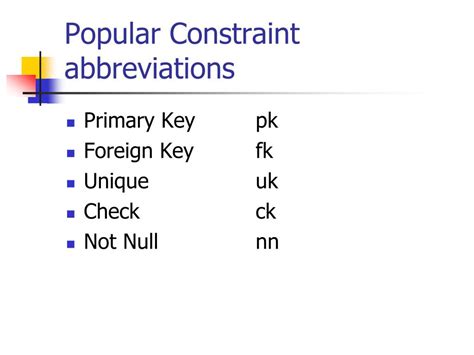 Ppt Oracle Data Definition Language Ddl Powerpoint Presentation Free Download Id6725396